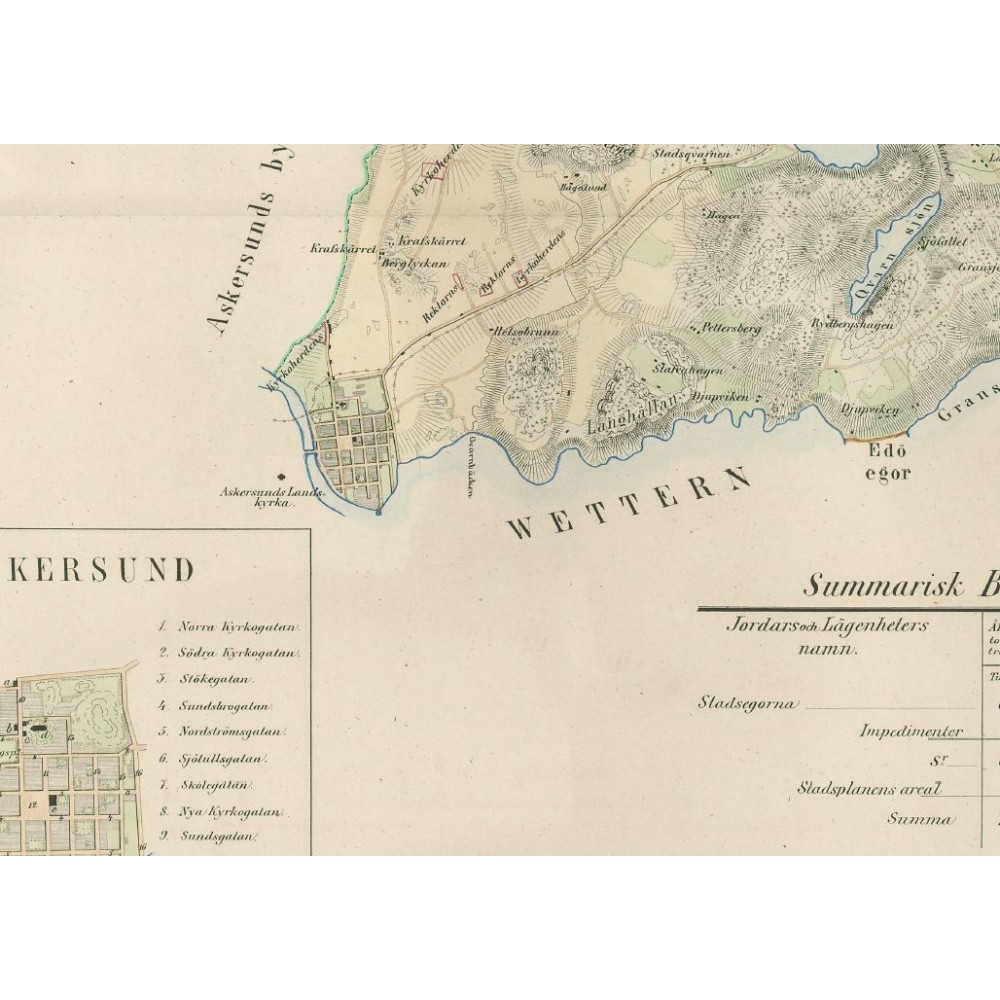 Köp Askersund 1857 med snabb leverans - Kartbutiken.se