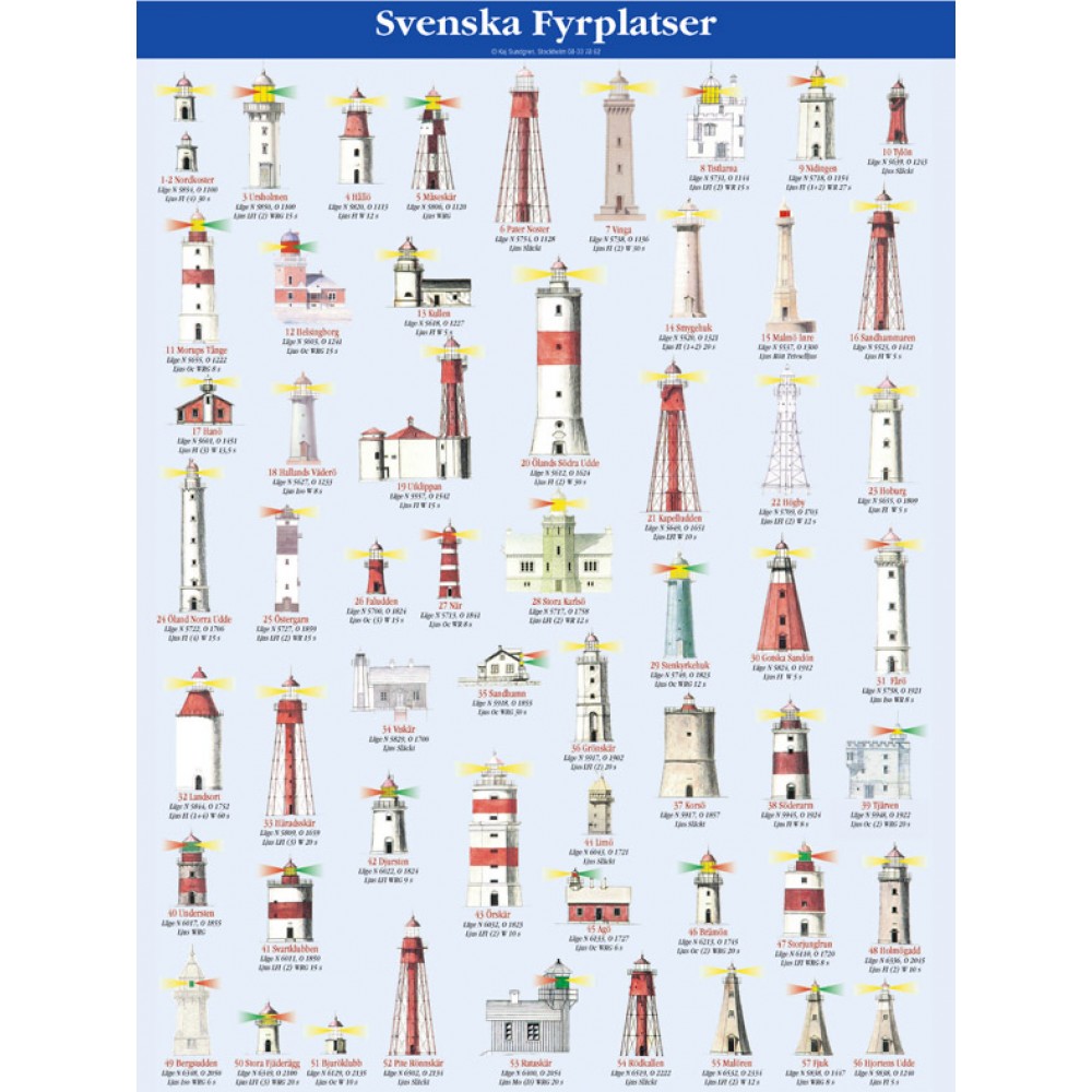 Köp Vykort Svenska fyrplatser med snabb leverans - Kartbutiken.se