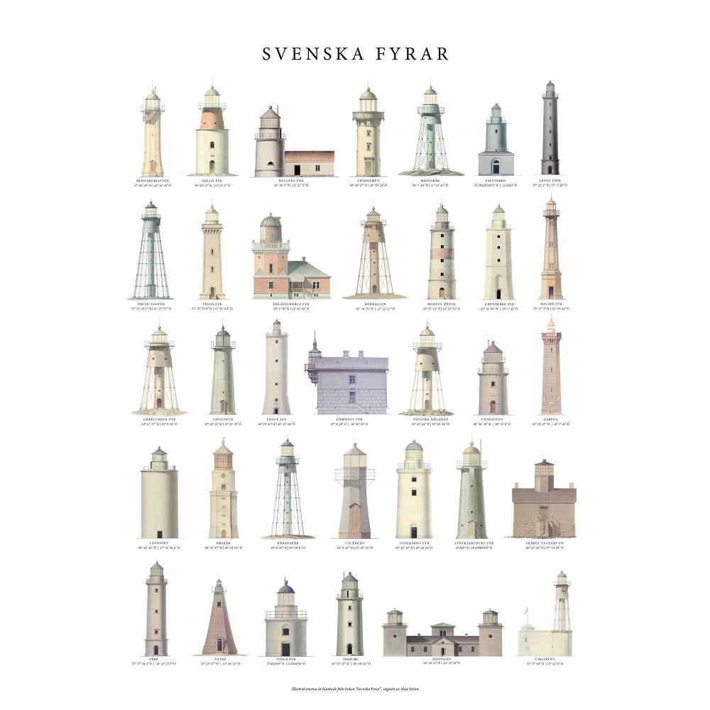 Köp Poster Svenska fyrar 50x70cm med snabb leverans - Kartbutiken.se